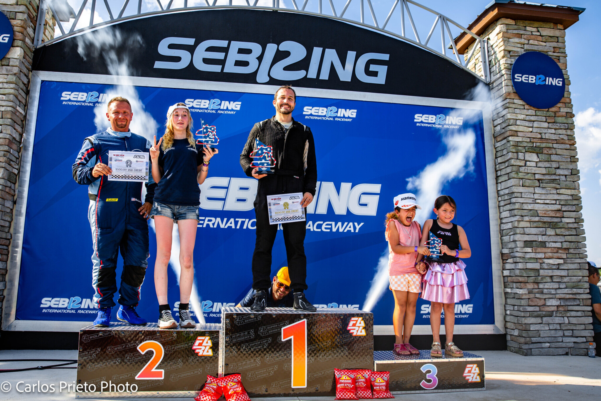 FARA USA Formula & Automobile Racing Association